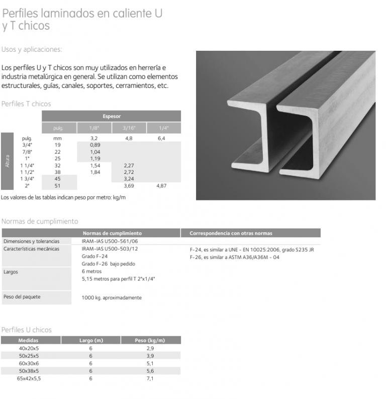 PERFILES HIERRO – Hierrotodo S.A.